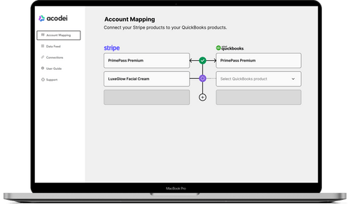 Acodei: Stripe QuickBooks Integration
